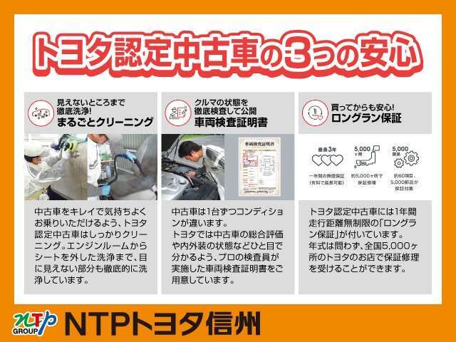 トヨタ ランドクルーザー200 4.6 ZX 4WD 2014年 7.2万キロ (長野県) NTPトヨタ信州オレンジタウン伊那 - carview!