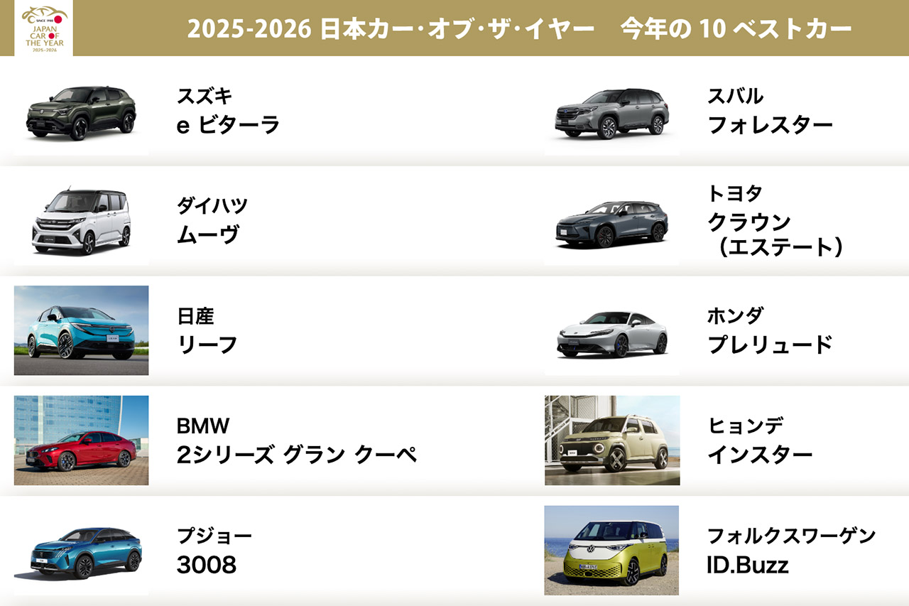 栄冠はどのクルマに!? 日本カー・オブ・ザ・イヤー 2025-2026候補となる10台「10ベストカー」発表！（LEVOLANT） | 自動車情報・ニュース - carview!