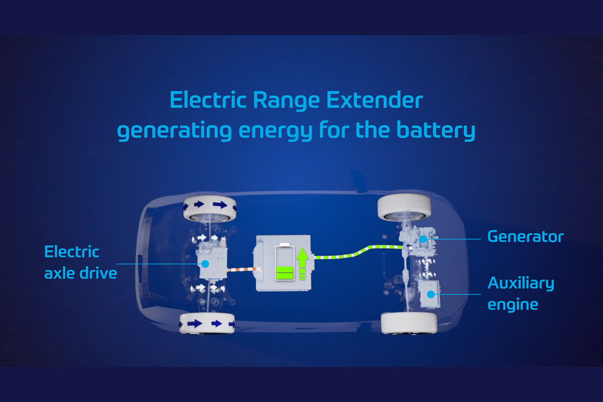 ZF 最新のレンジエクステンダーを発表 見直された技術で新たなEVの世界を展開（Auto Prove） | 自動車情報・ニュース - carview!