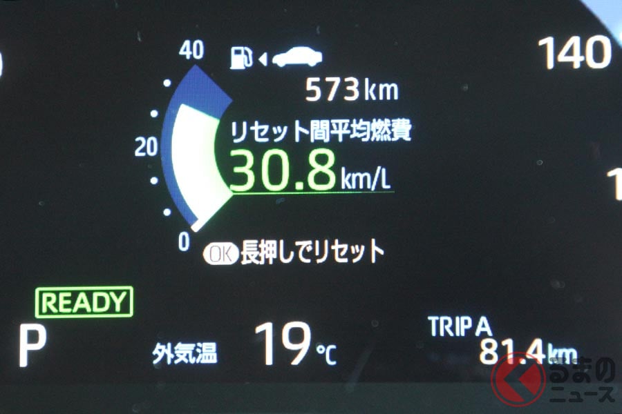 1リッターで「30km以上」も走れる！ ガソリン高騰しても全然大丈夫!? めちゃ燃費が良い「国産SUV」トップ3（くるまのニュース） | 自動車情報・ニュース - carview!