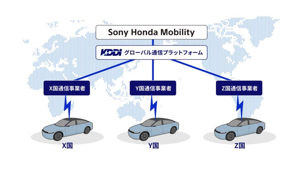 KDDIがソニー・ホンダと協業 通信技術で新EV「アフィーラ」のグローバル展開支援（グーネット） | 自動車情報・ニュース - carview!