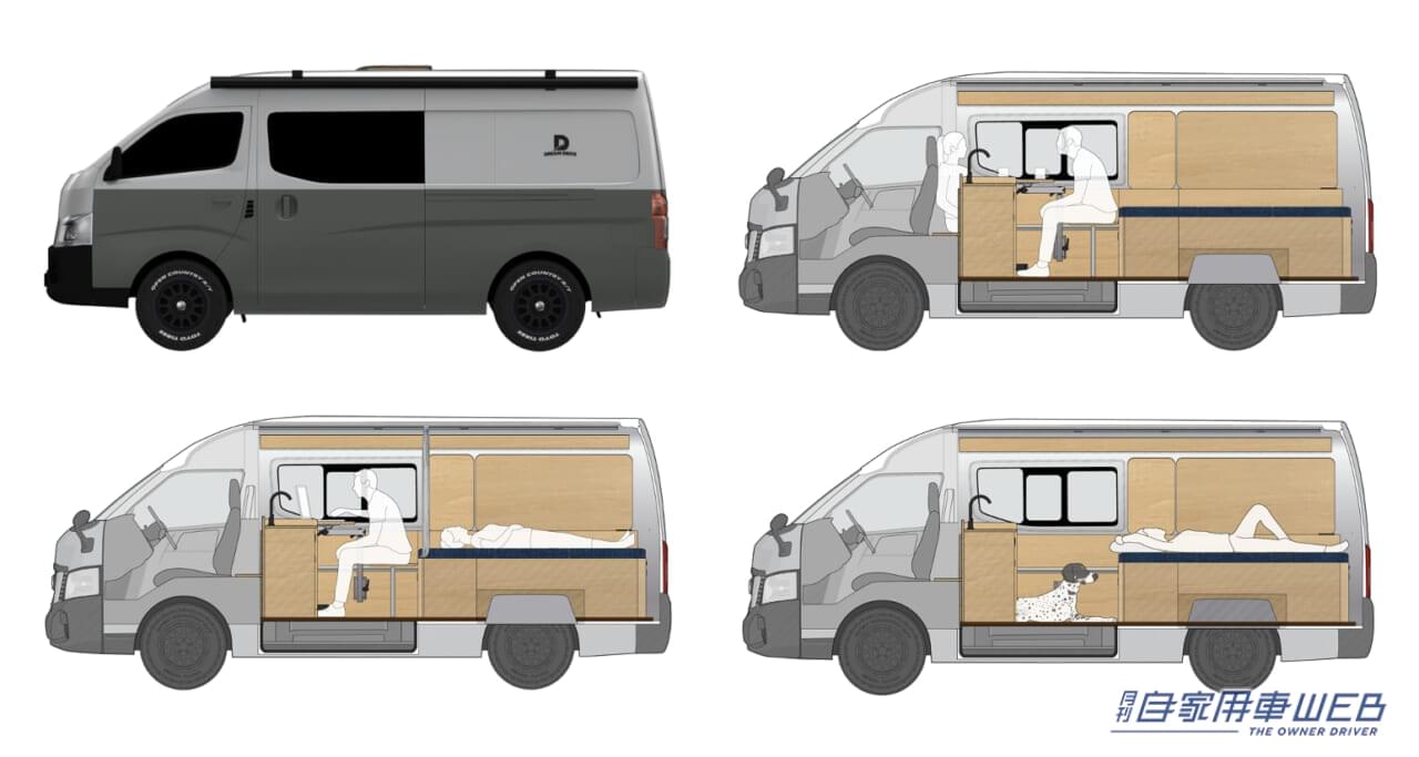 2人旅に特化したキャンピングカー！ 日産 NV350がベースの「NICO」（月刊自家用車WEB） | 自動車情報・ニュース - carview!