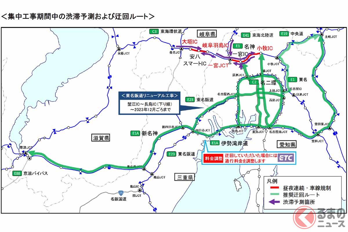 名神「28日から3週間」昼夜車線規制 最大20kmの渋滞を予測 他路線にも影響（くるまのニュース） | 自動車情報・ニュース - carview!