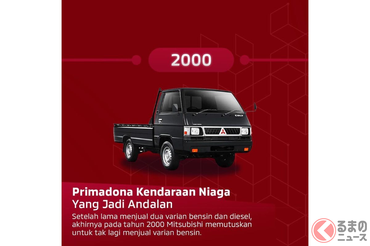 新車で買えるの!? 超絶“レトロ顔”の三菱「コルトL300」40年以上もナゼ存在!? 尼市場で愛され続ける理由とは（くるまのニュース） | 自動車情報サイト【新車・中古車】 - carview!