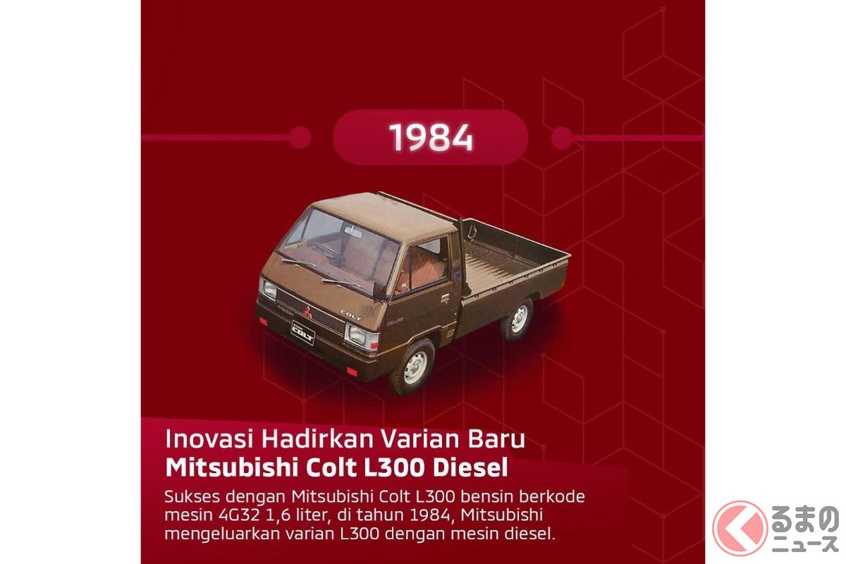 新車で買えるの!? 超絶“レトロ顔”の三菱「コルトL300」40年以上もナゼ存在!? 尼市場で愛され続ける理由とは（くるまのニュース） | 自動車情報・ニュース - carview!