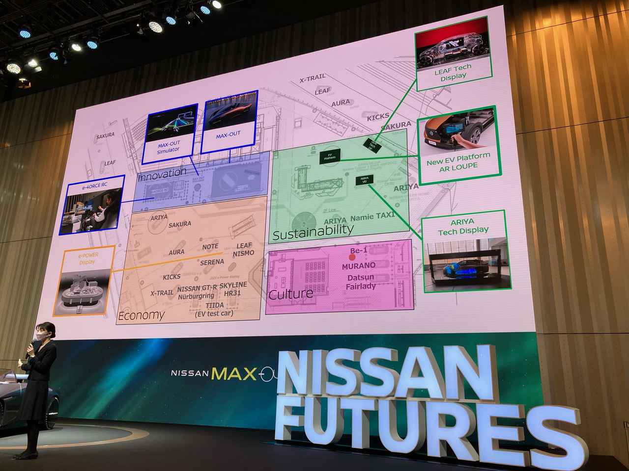 2月4日から日産グローバル本社ギャラリーで開催される「Nissan FUTURES」の概要を発表（Webモーターマガジン） | 自動車情報・ニュース - carview!