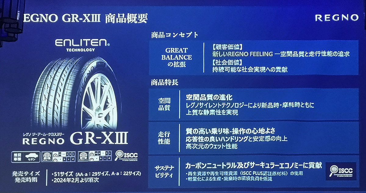 ブリヂストン 「REGNO GR-X III」を正式発表（Auto Prove） | 自動車情報・ニュース - carview!
