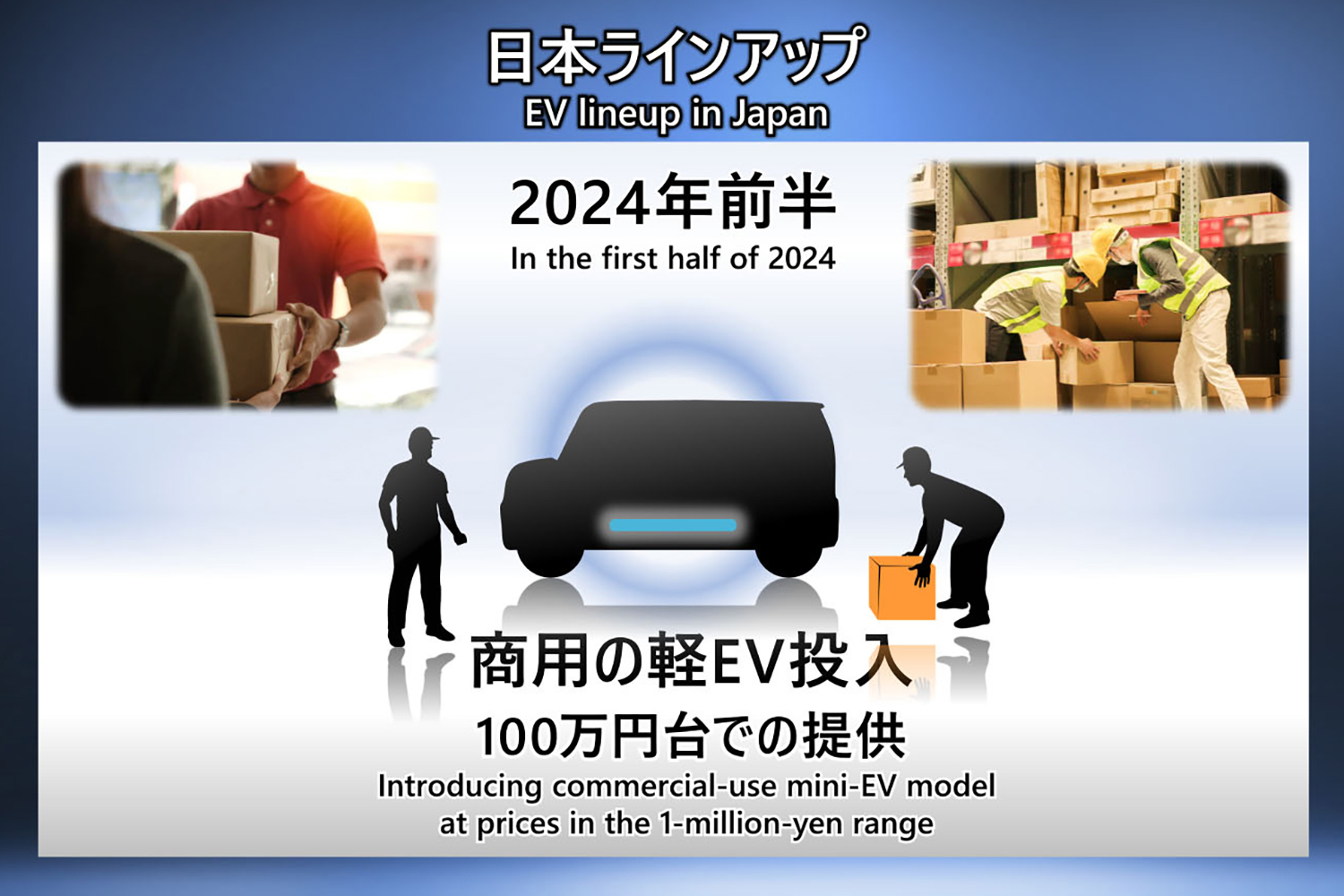 絶好調「軽EV」の次は「商用軽EV」がくる！ 働く電気自動車はメリットだらけだった（WEB CARTOP） | 自動車情報・ニュース - carview!