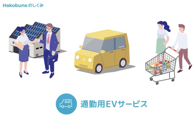 通勤車を電気自動車に変えて、職場で充電！Hakobuneによる新しいEVの活用法（THE EV TIMES） | 自動車情報・ニュース - carview!